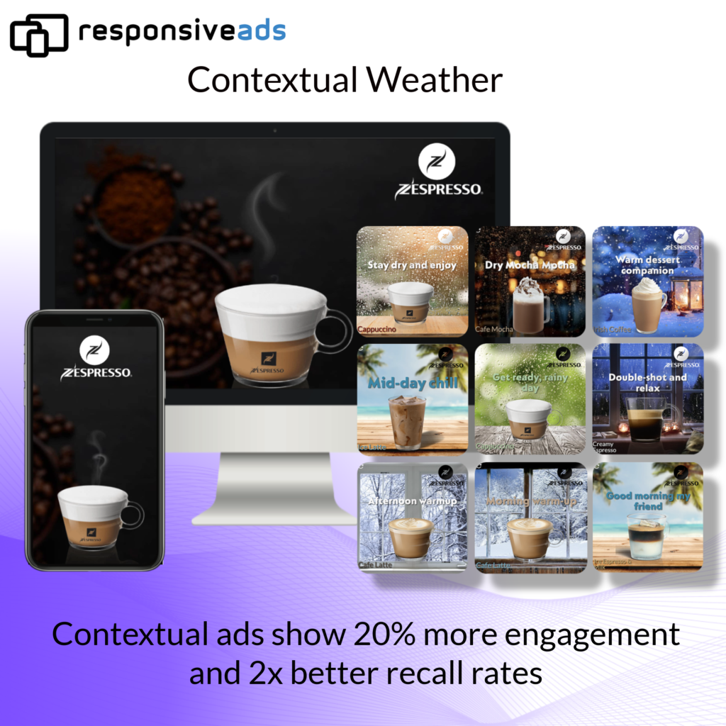 Fully Fluid™ Friday Contextual Weather Ad Responsiveads